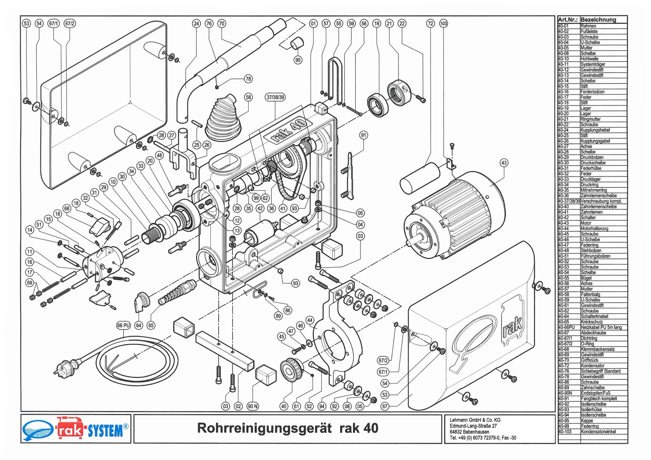 Buy rak-40 spare parts online | ROKA Store | ROKA Store GmbH